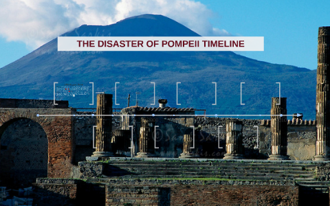 THE DISASTER OF POMPEII TIMELINE by Liv Kelly on Prezi