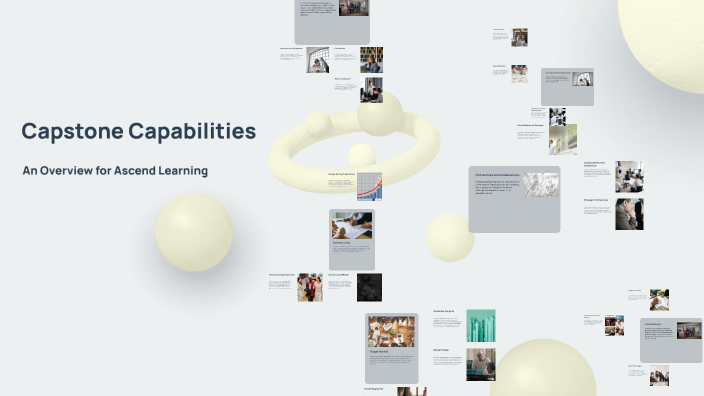 Capstone Capabilities by Kahli Kopp on Prezi
