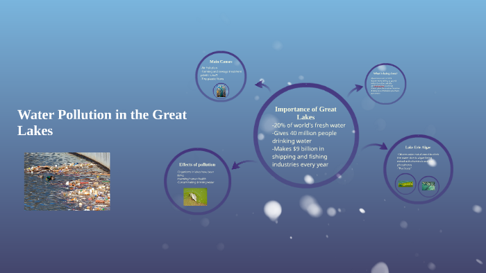 Water Pollution in the Great Lakes by Hannah Buscher on Prezi