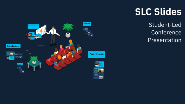 SLC Slides by Tzu-Yi Yeh on Prezi