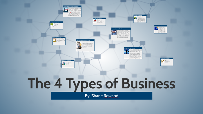 The 4 Types of Business by Shane rowand on Prezi