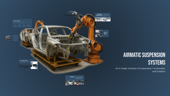 Airmatic Suspension Systems by Elmeseery 255 on Prezi