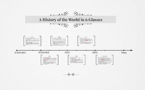 A History of the World in 6 Glasses by Justin Williams on Prezi