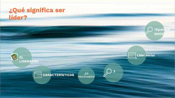 Líder social by on Prezi