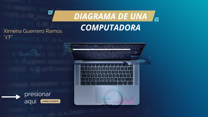 diagrama de la computadora by Ximena Guerrero on Prezi