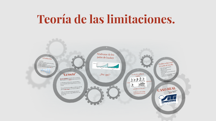 Teoría de las limitaciones. by Calvo Lucas on Prezi