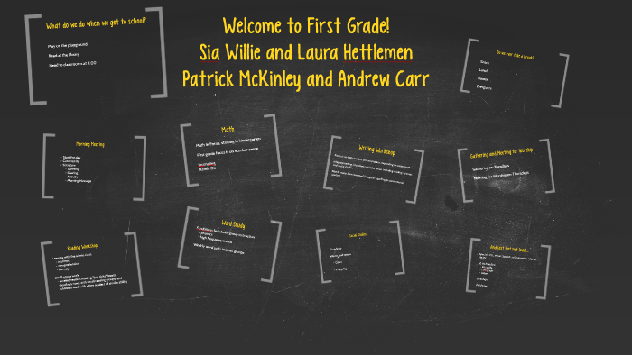 Welcome to First Grade! by Laura Foltz on Prezi