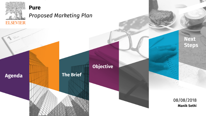 Manik Sethi - Pure Marketing Plan by Manik Sethi on Prezi
