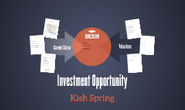 Free investment opportunity presentation template | Prezi