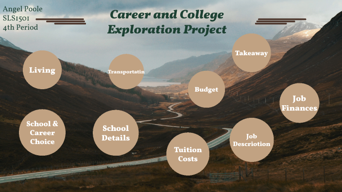 Career and College Exploration Project by angel poole on Prezi