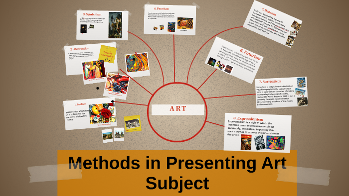 methods in presenting art subject by von abalos on Prezi
