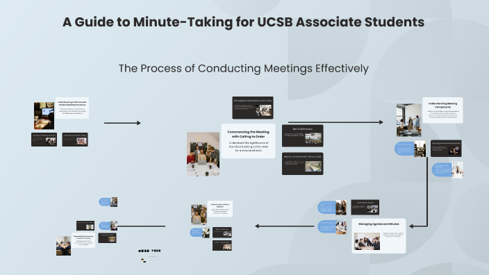 A Guide to Minute-Taking for UCSB Associate Students by Minute Takers ...