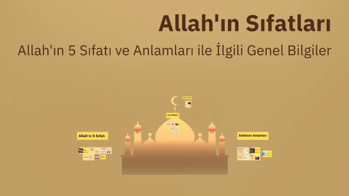 Allah'ın Sıfatları by kuzey şen on Prezi
