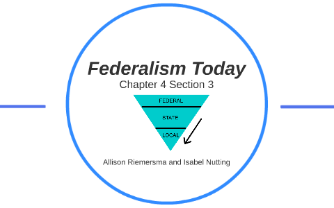 Federalism Today by Allison Riemersma on Prezi