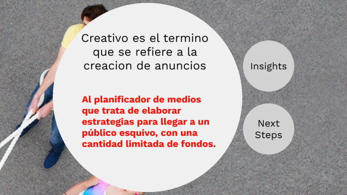Tipos De Medios Publicitarios By Moisés Maldonado Blanco On Prezi