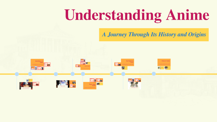 Understanding Anime by Muhammad Ridho Sulistyo on Prezi