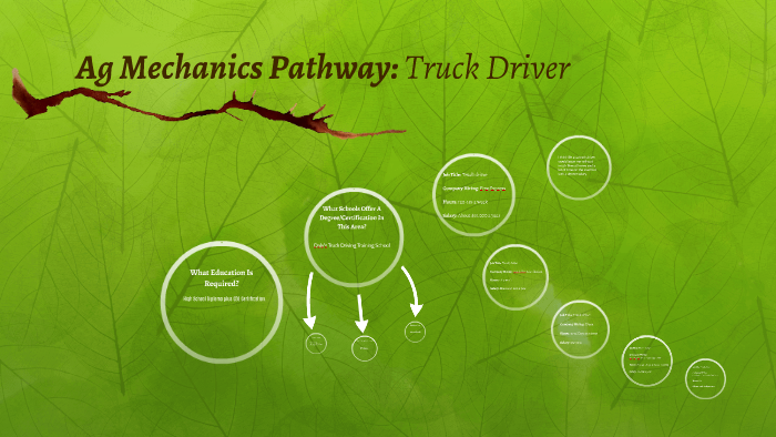 Ag Mechanics Pathway: Truck Driver by Ricardo Perez on Prezi