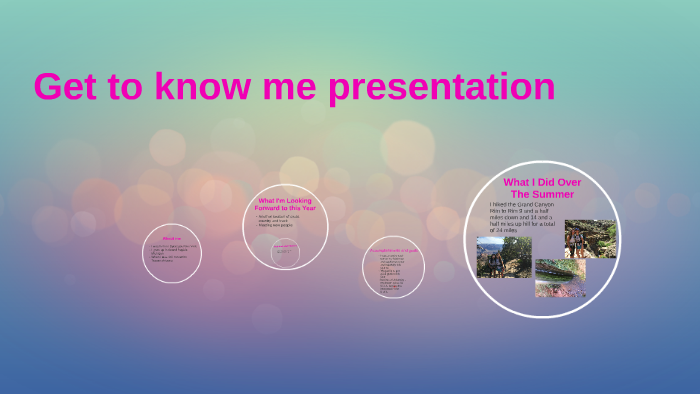 Get to know me presentation by asia johnson