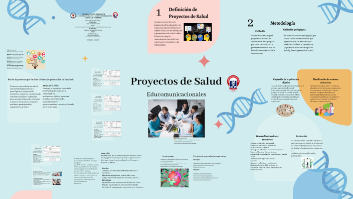 Proyectos de Salud by Karen Yumbillo on Prezi