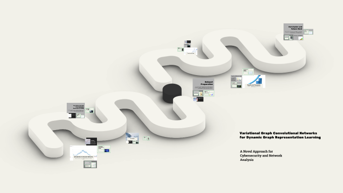 Variational Graph Convolutional Networks for Dynamic Graph Representation Learning by Mir Aabid ...