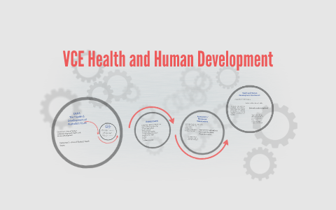 VCE Health and Human Development by Mrs F on Prezi