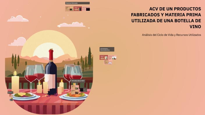 ACV DE UN PRODUCTOS FABRICADOS Y MATERIA PRIMA UTILIZADA DE UNA BOTELLA ...