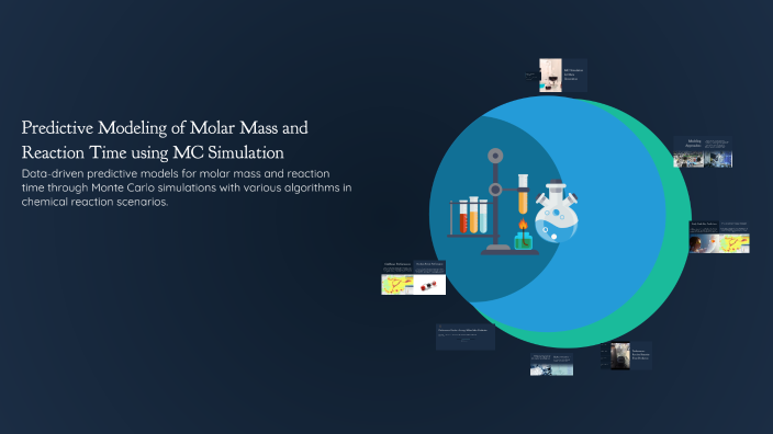 Predictive Modeling of Molar Mass and Reaction Time using MC Simulation ...