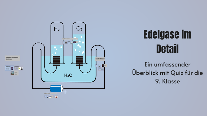Edelgase im Detail by Alicia Berthold on Prezi