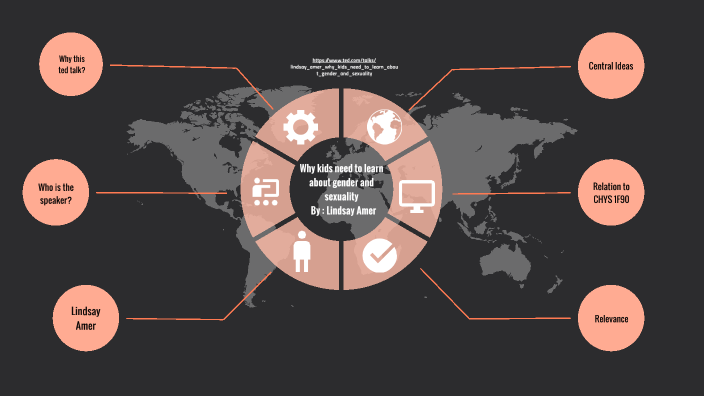 Ted Talk/ Course Content Breakdown by elyssa simpson on Prezi