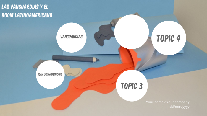 el boom latinoamericano y las vanguardias by jaider rodriguez on Prezi