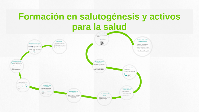 Formación en salutogénesis y activos para la salud by Rocío López ...