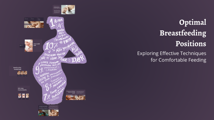 Optimal Breastfeeding Positions by J S-O on Prezi
