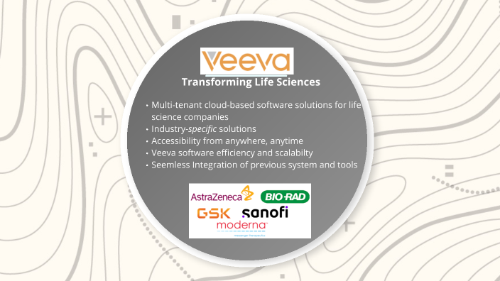 WonderDrugs Inc. x Veeva Solution Conor Mullarkey by Conor Mullarkey on ...