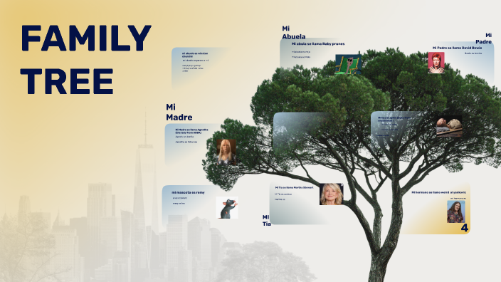 FAMILY TREE by Lillian Laughlin-Student on Prezi
