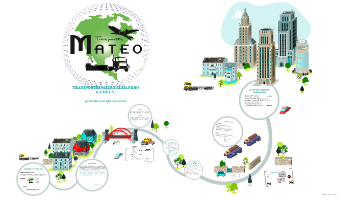 TRASPORTES MATEO ALEJANDRO S.A DE C.V MATEO ALEJANDRO S.A DE C.V. by ...