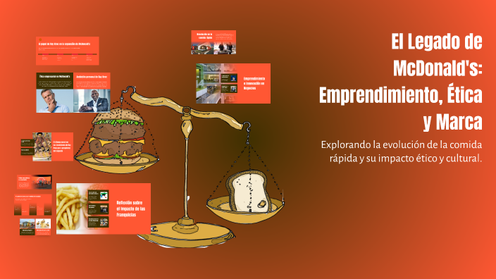 El Legado de McDonald's: Emprendimiento, Ética y Marca by karol florez ...