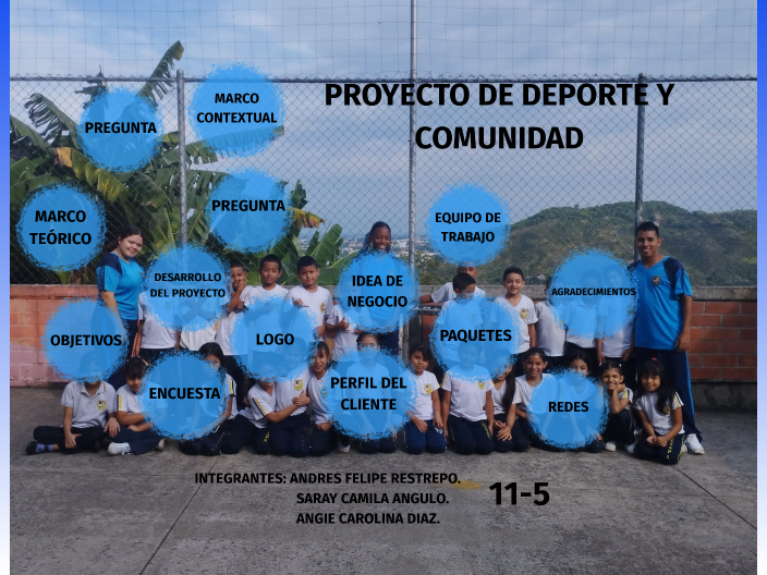 PROYECTO DE DEPORTE Y COMUNIDAD by Saray Camila Angulo Angulo on Prezi