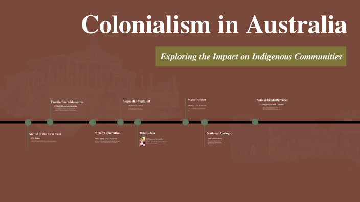 Colonialism in Australia by Joanna Nie on Prezi