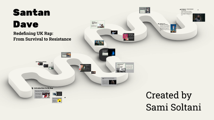 Redefining UK Rap: A Timeline by Sami Soltani '26 on Prezi