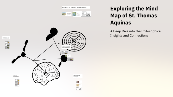 Exploring the Mind Map of St. Thomas Aquinas by Vince Emmanuel Vidamo ...