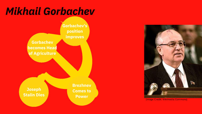 The Struggles of Mikhail Gorbachev by Jacob Howard on Prezi