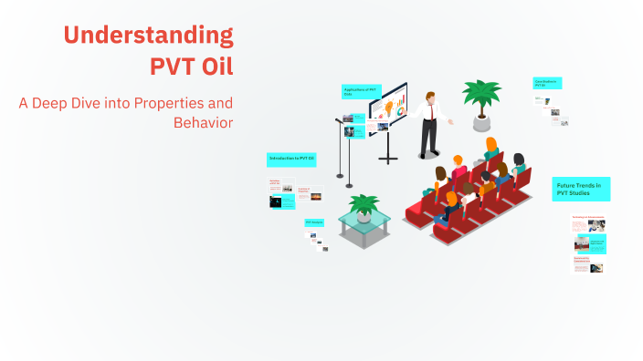 Understanding PVT Oil by ahmadreza Roodashti on Prezi