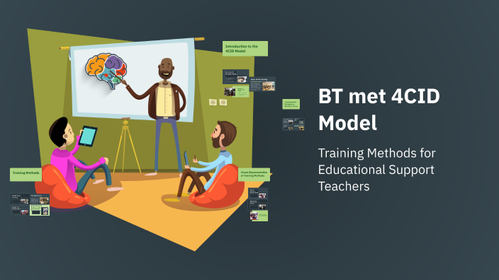 BT met 4CID Model by Riëtte Boere on Prezi