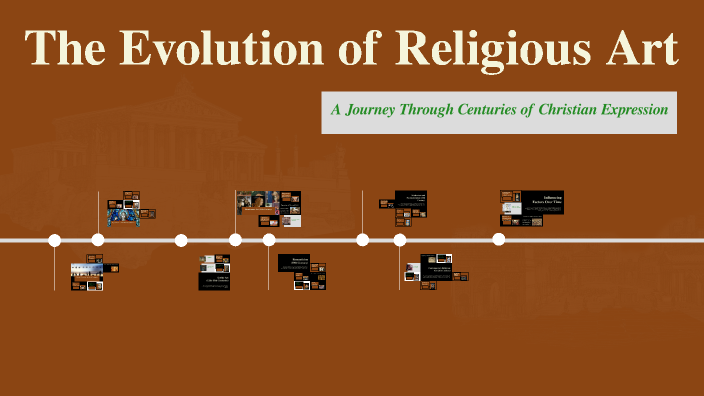 The Evolution of Religious Art by ana heredia on Prezi