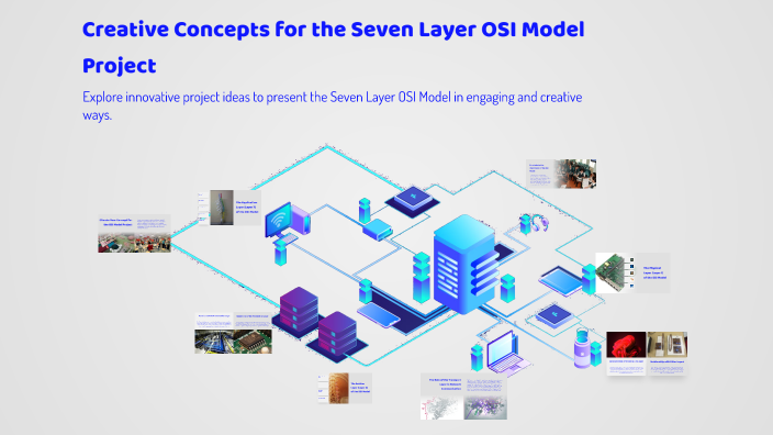 Creative Concepts for the Seven Layer OSI Model Project by Juan ...