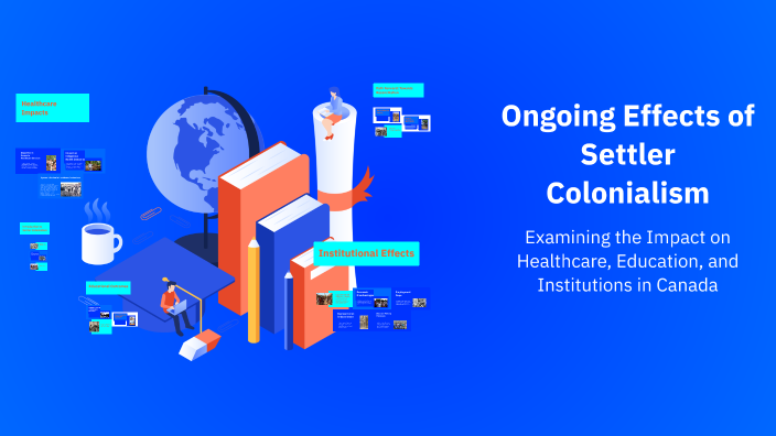 Ongoing Effects of Settler Colonialism by B Woycenko on Prezi