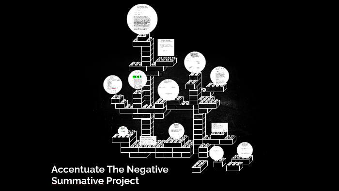 Accentuate The Negative Summative Project by Noah Meltzer on Prezi