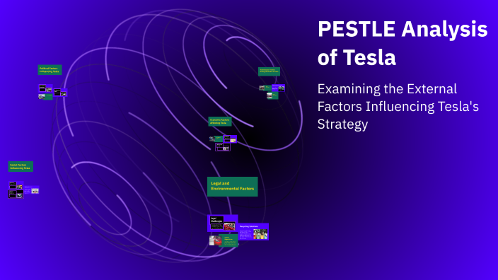 PESTLE Analysis of Tesla by Yong Seang Yan on Prezi