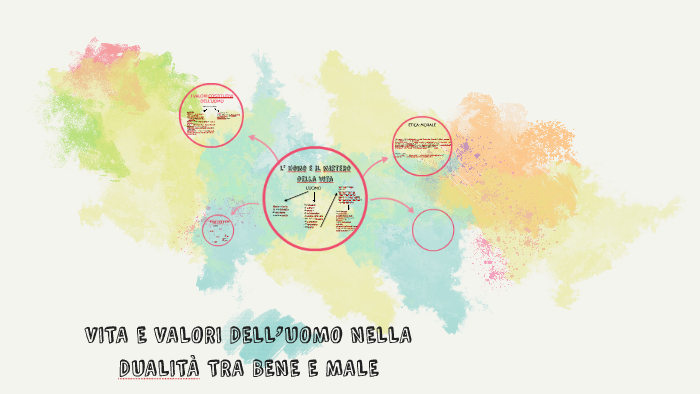 VITA E VALORI DELL’UOMO NELLA DUALITÀ TRA BENE E MALE by Benedetta ...