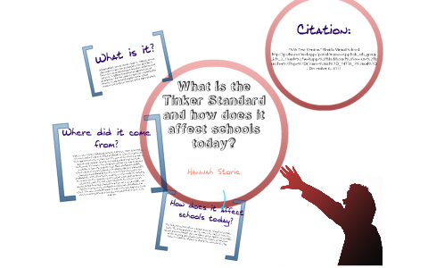 What Is the Tinker Standard and how does it affect schools today? by ...